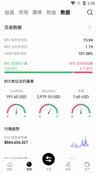 okex交易所app下载_okex交易所app最新版本下载